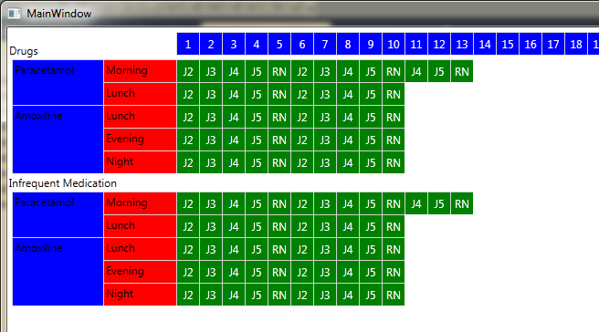 ComplexLayout – Pixytech